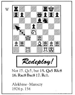 Tartajubow On Chess II: Learning Chess by Spaced Repitition and Flash Cards