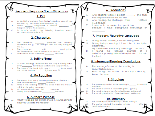 Reading Notebooks in the Middle School Classroom-Part II - English, Oh My!
