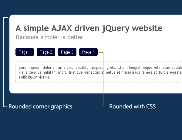 How To Create A Simple Ajax Website With Jquery Developers Hub 5416