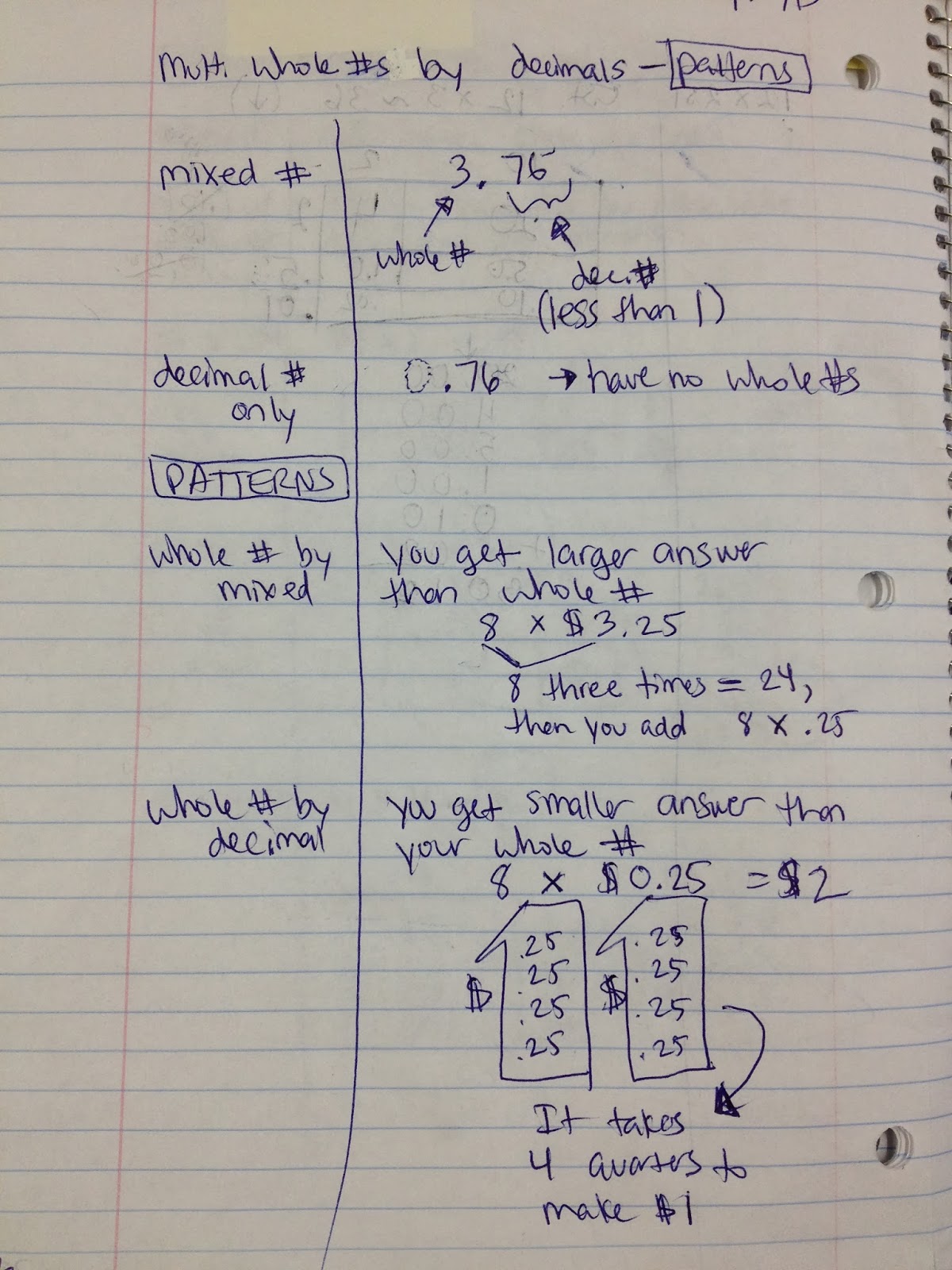 Teaching Has Spilled Into My Everyday Life: Oh Math Planning... How I ...