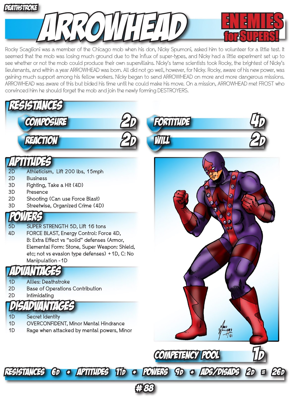 The Deathstroke Files: Deathstroke (Not That Deathstroke) From Hero ...