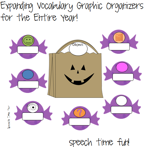 Expanding Vocabulary Graphic Organizers for the Entire Year! (EET ...
