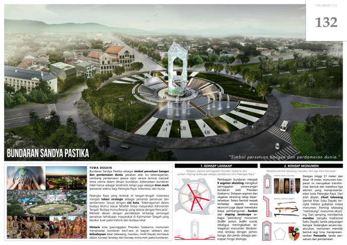 Ini Desain Baru Monumen Bundaran Besar Kota Palangka Raya