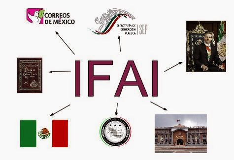 ifai