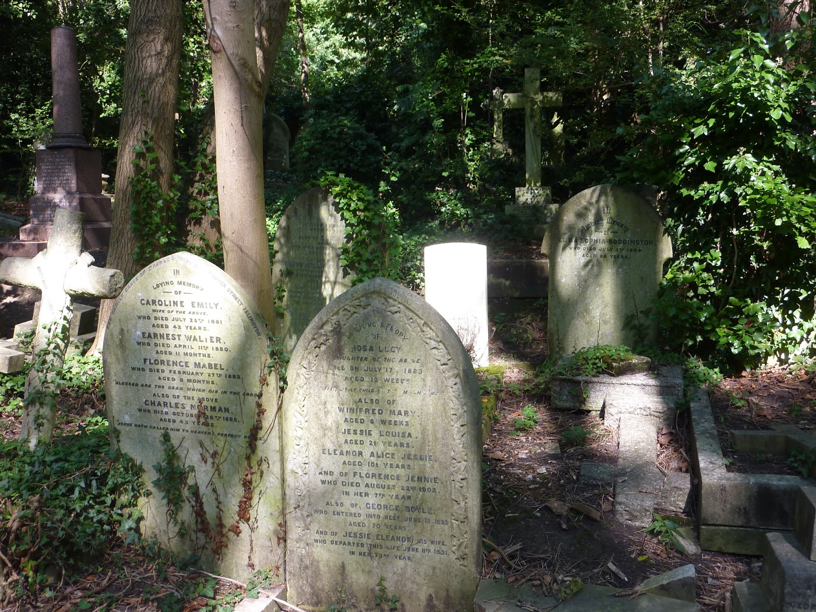 Easy Retirement: A Visit to Highgate Cemetery