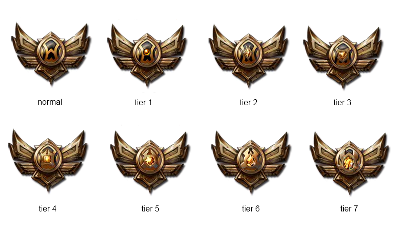 Surrender at 20: PBE Profile Medals and Diamond Tier