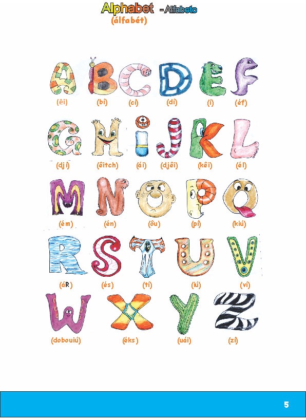 ENGLISH SPACE- E.L.T. MARCOS CARVALHO: O ALFABETO EM INGLÊS