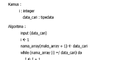 Analisis Algoritma: Searching