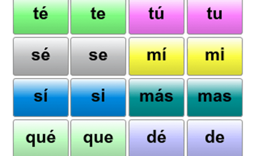 ortografíapablo: Acentuación de los monosílabos