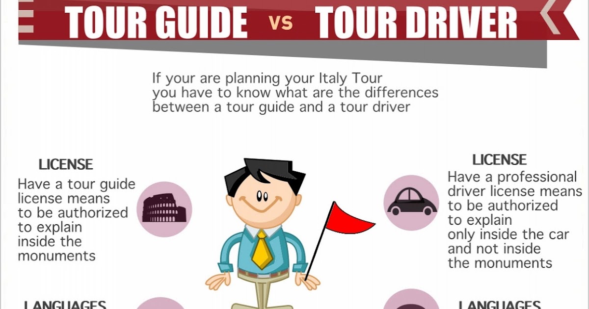 Fashion Tour Do You Know The Differences Between A Tour Guide And A Fashion Tour Do You Know The Differences Between A Tour Guide And A
