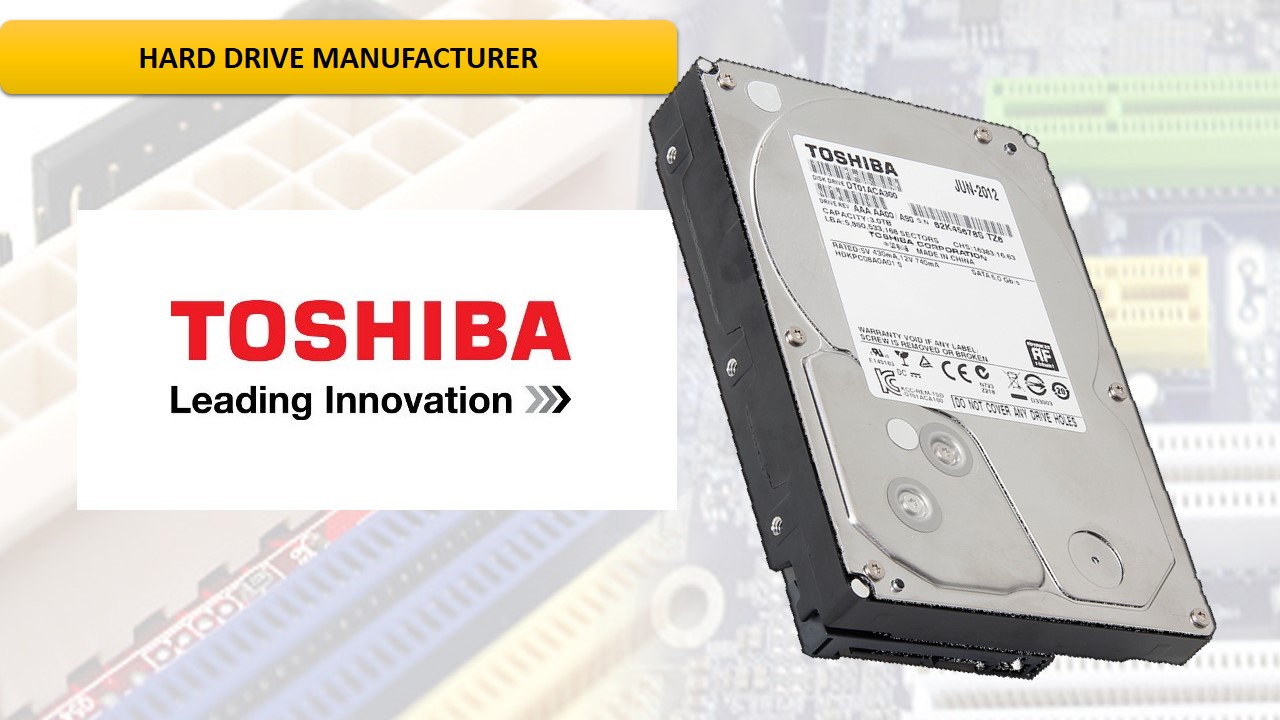 Sir Sherwin's Computer Tutorial: Parts of the System Unit.