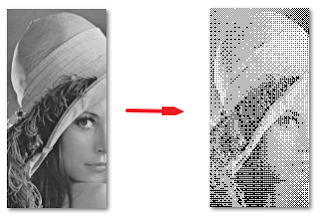 朱式幸福: Python 序顫法(Ordered dither technique)顯示灰階影像