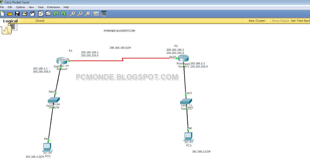 Cisco Packet Tracer Tutorial Routage Dynamique Avec Ospf Sur Packet