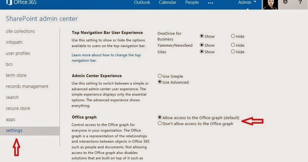 SharePoint Talk: Delve and the Office Graph for IT-Pros & Admins
