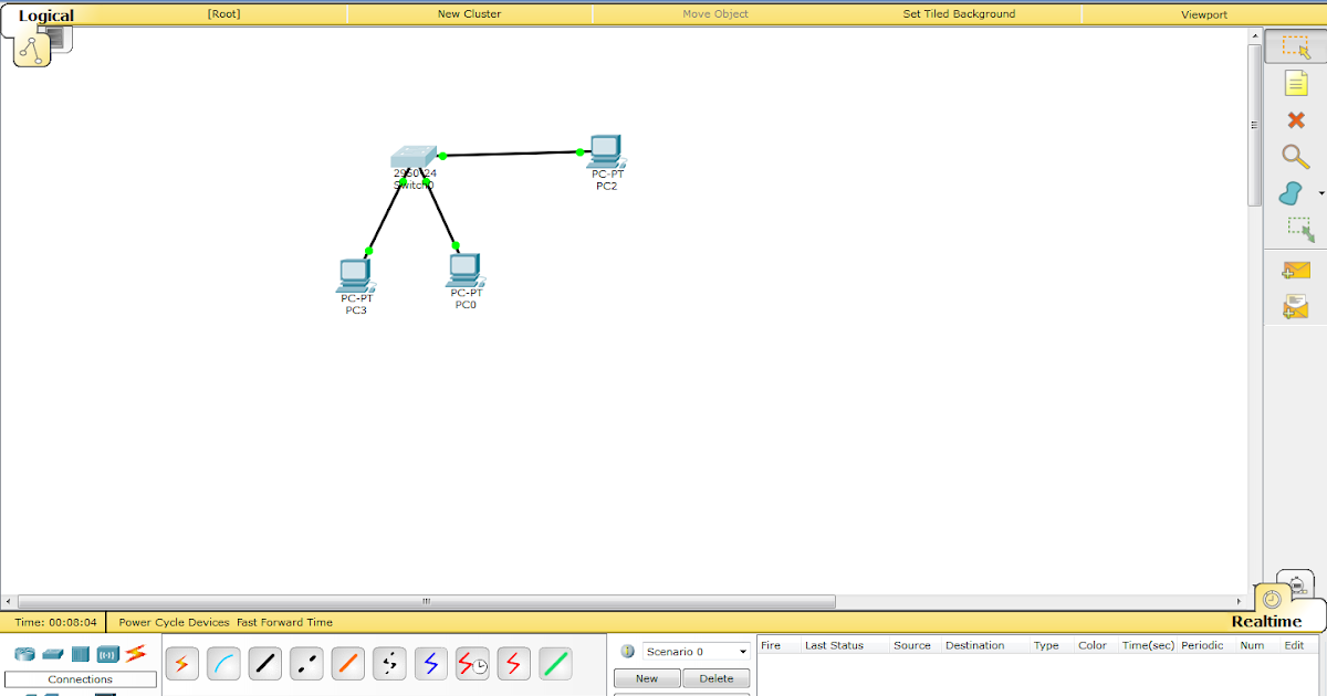 ICAS Instalación y Configuacion de Aplicaciones y Servicios : Practicas Packet Tracer