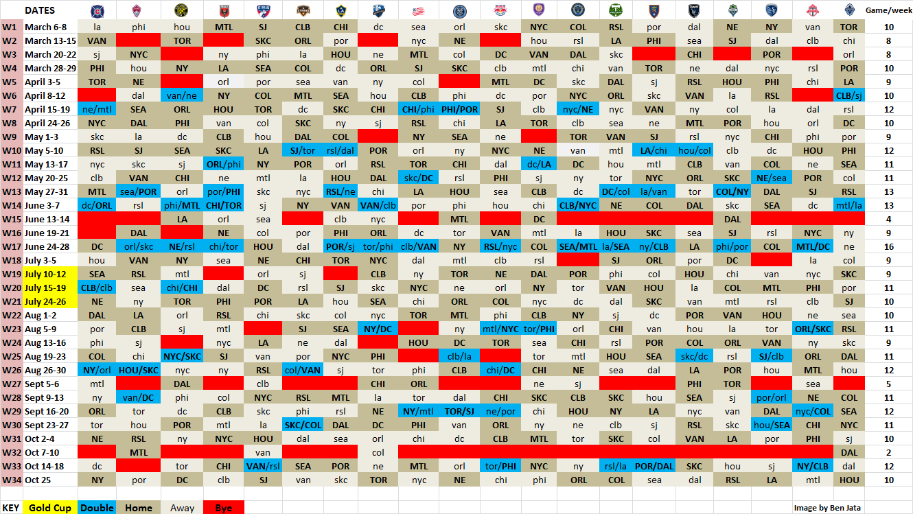 Grid of this year's MLS schedule : r/MLS