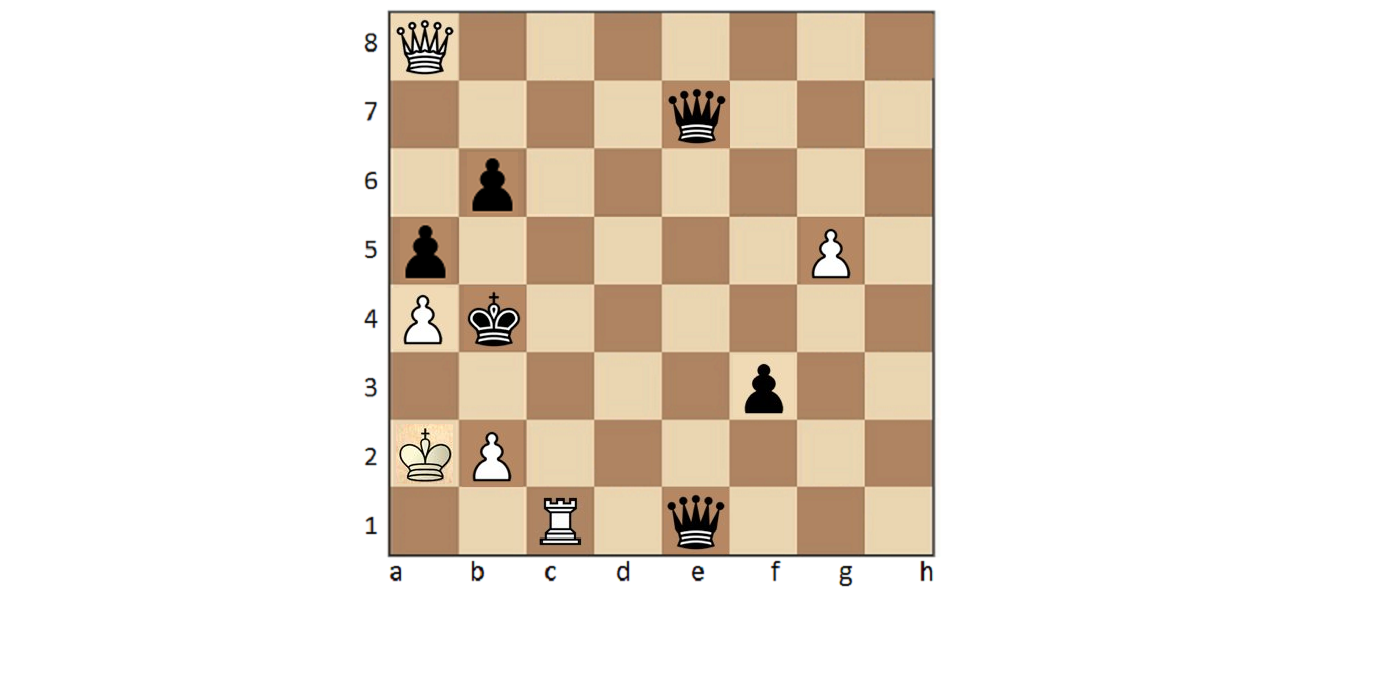 Classical Chess Game: Mate in 2 / ΚΛΑΣΙΚΟ ΣΚΑΚΙ ΜΑΤ ΣΕ 2