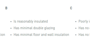 Which Fire is Good For me, Gas Fire or Wood Burning Fire