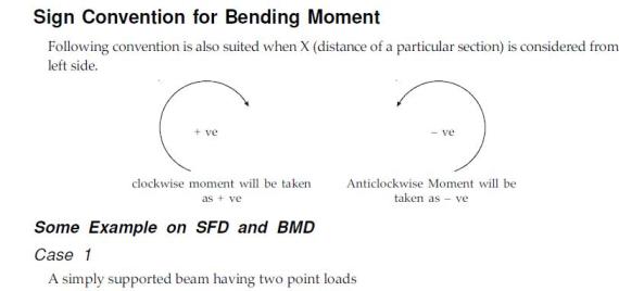 Vedupro: Shear Force and Bending Moment Diagram, Shear Force Diagram ... Vedupro: Shear Force and Bending Moment Diagram, Shear Force Diagram ...