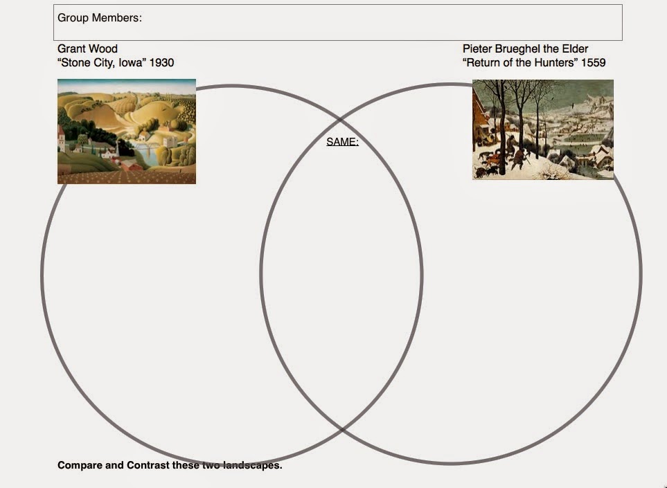 Art Teacher 101: Visual Thinking Strategies in the Early Elementary Art ...