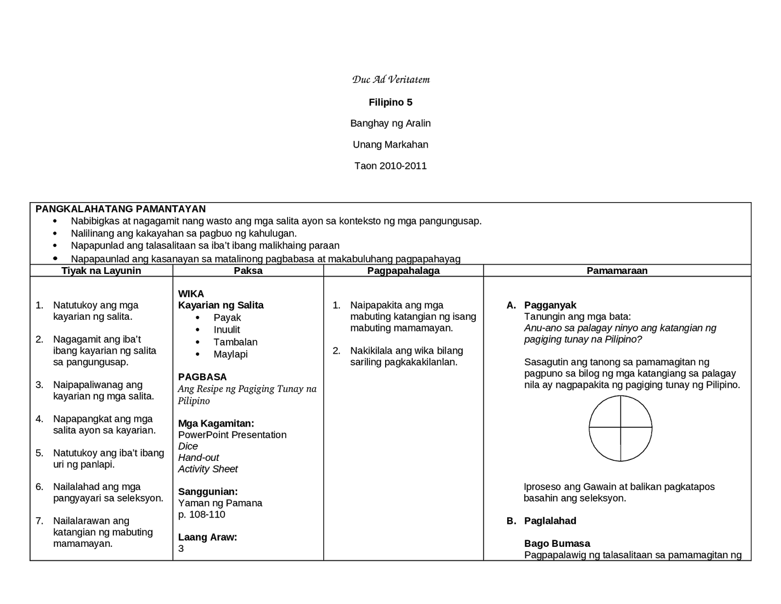 panlapi - philippin news collections