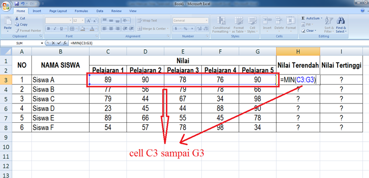 BELAJAR MENGGUNAKAN FUNGSI MIN DAN MAX PADA MICROSOFT EXCEL