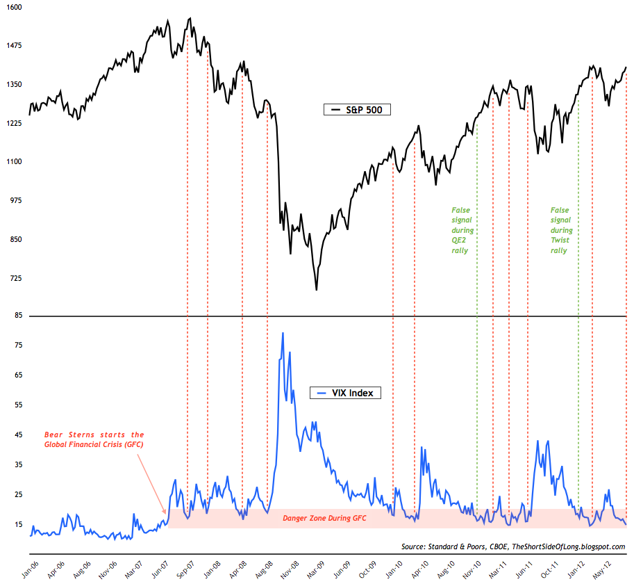 Hedge Fund Positioning In Commodities | Investing.com
