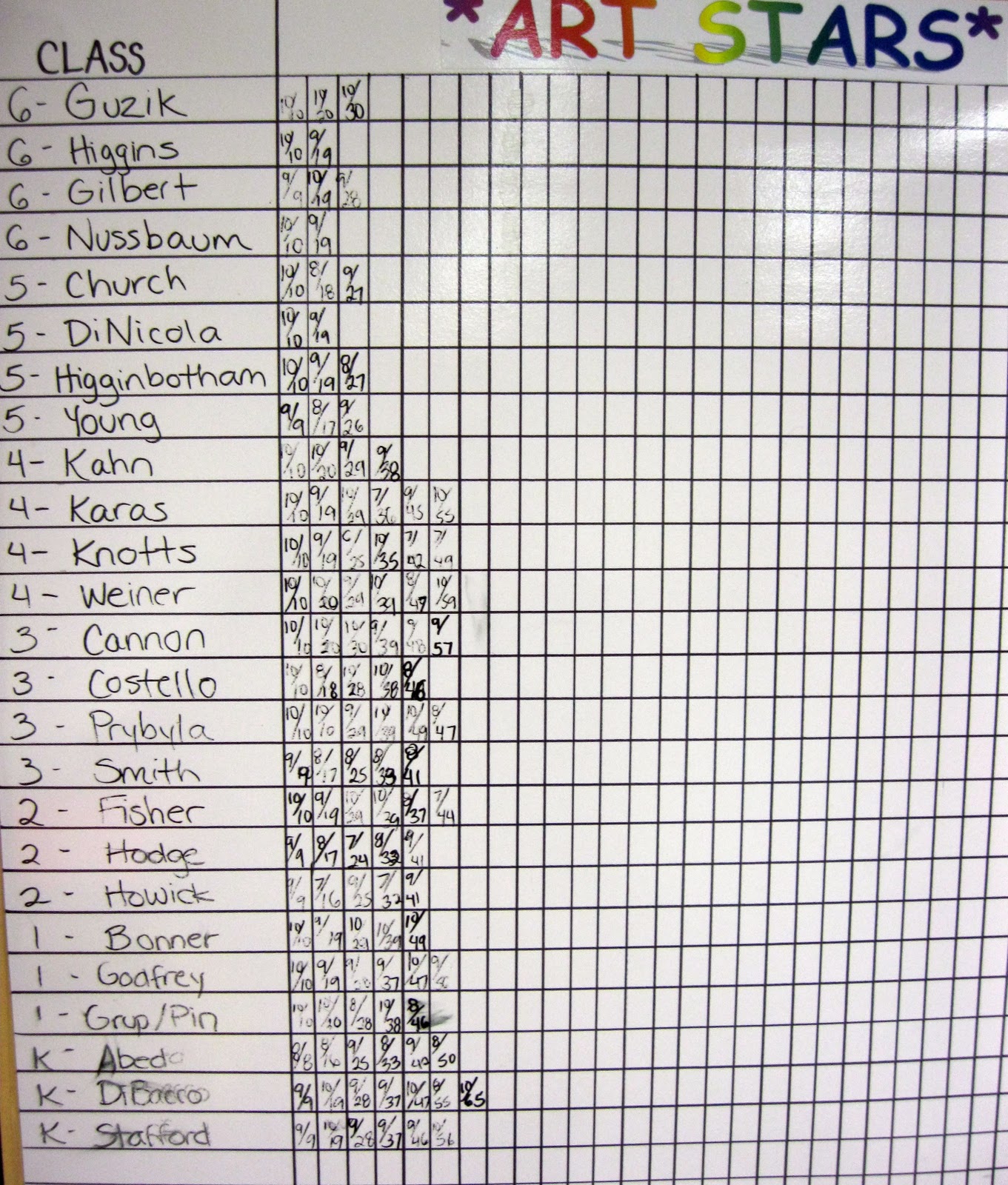 Happy Sponges: Classroom Management