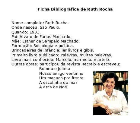 A importância de Ruth Rocha : 2013