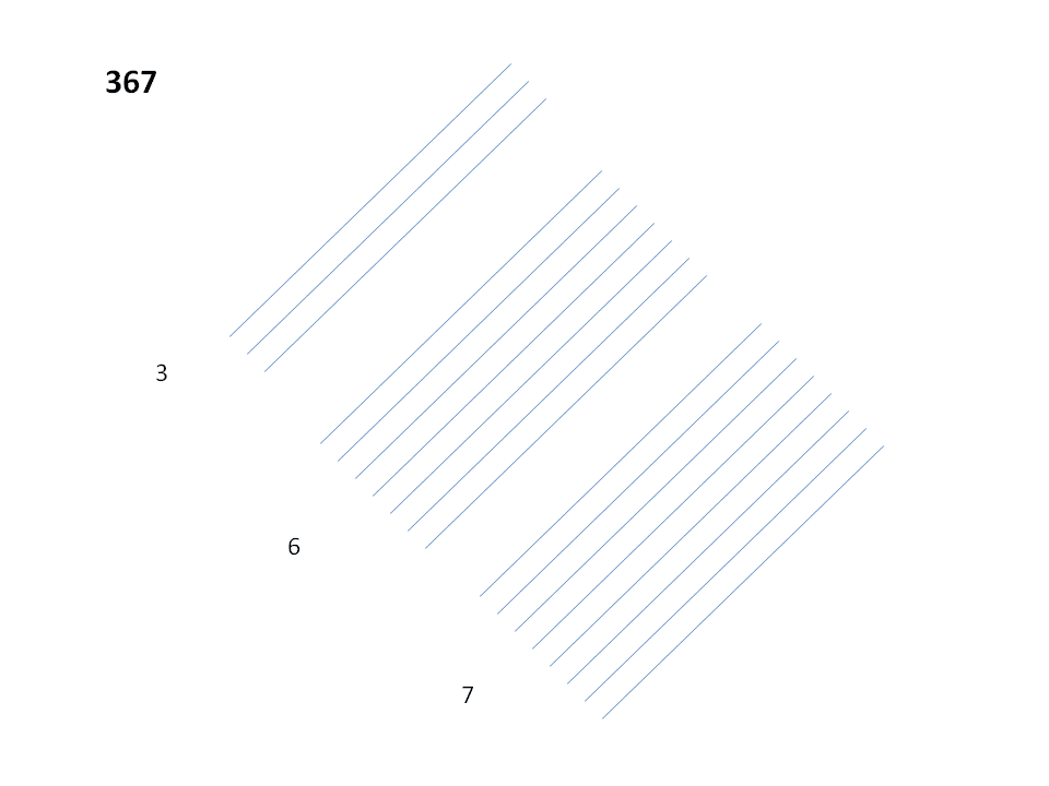 FunWithAncientMaths: Japanese Multiplication Method