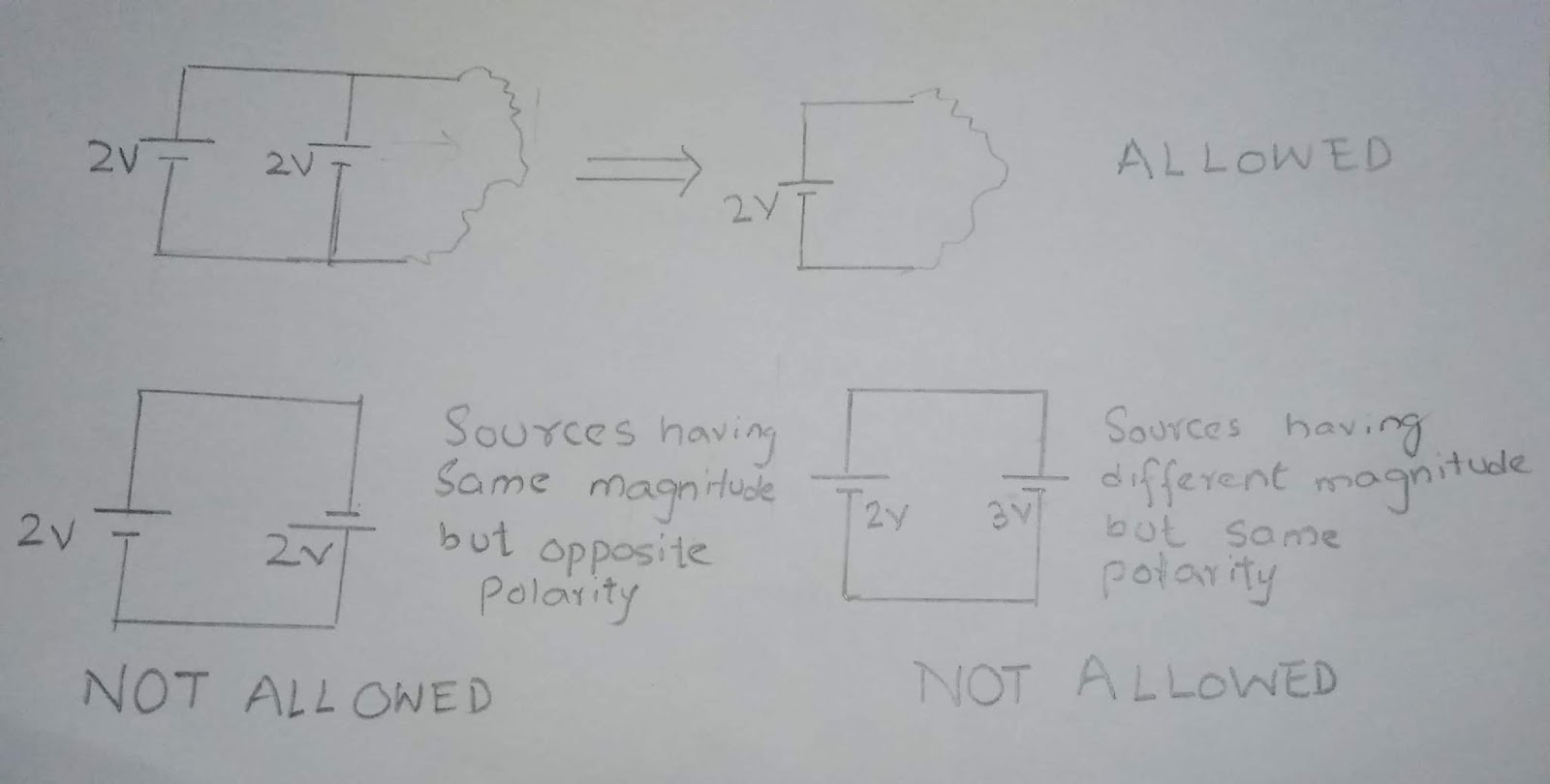 Electronics Engineering And Circuit Design