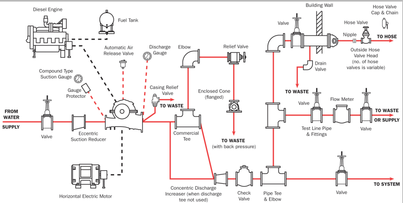 The Pumps Blog: Patterson Pumps