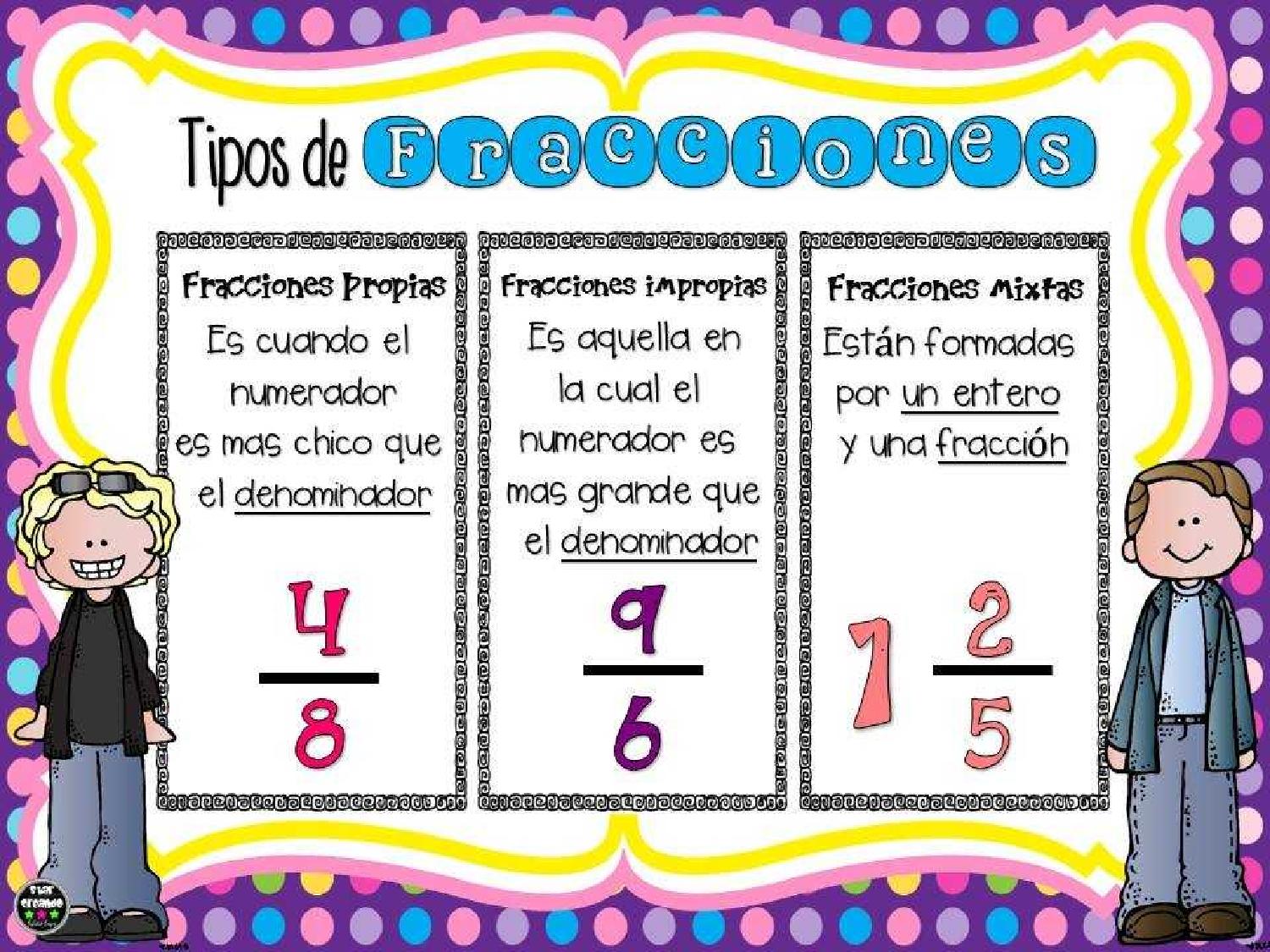 Fichas de Primaria: Tipos de fracciones