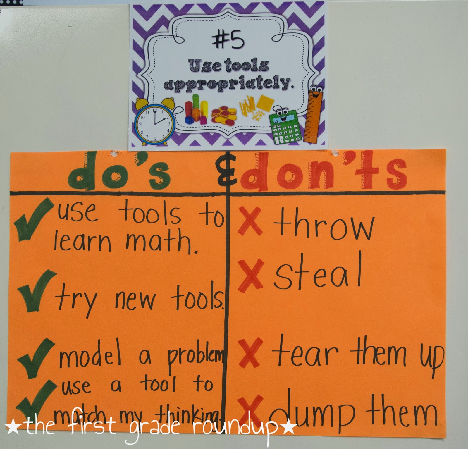 Setting Math Goals in Your 1st Grade Math Lesson Plans - The First ...