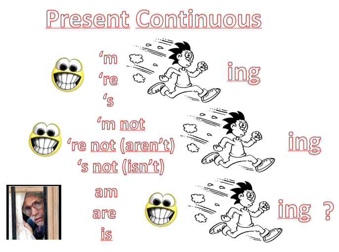 1ST ENGLISH CORNER: Present Continuous (I'm eating / Estoy comiendo)