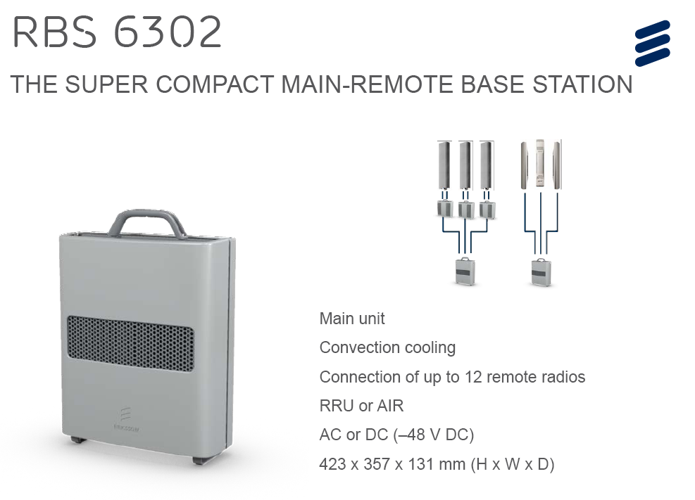 ›List the various RBS 6000 cabinets
