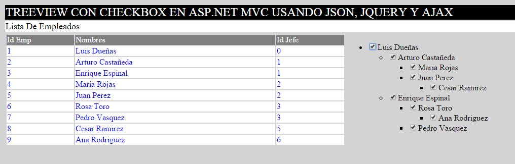 Desarrollo .NET, Web, HTML5, JavaScript, Móviles y Más: El Demo del Día ...