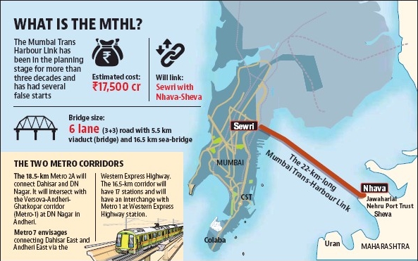 Twenty22-India on the move: MMRDA fast­tracks 2 Metro corridors, trans ...