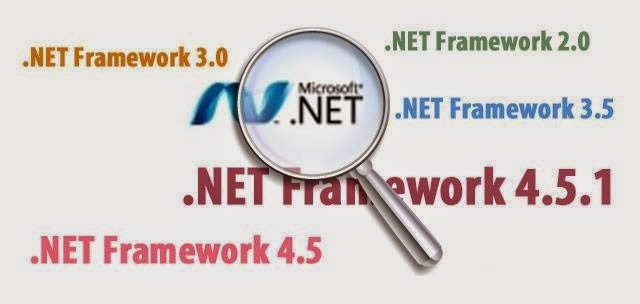 ¿Qué es .NET Framework?