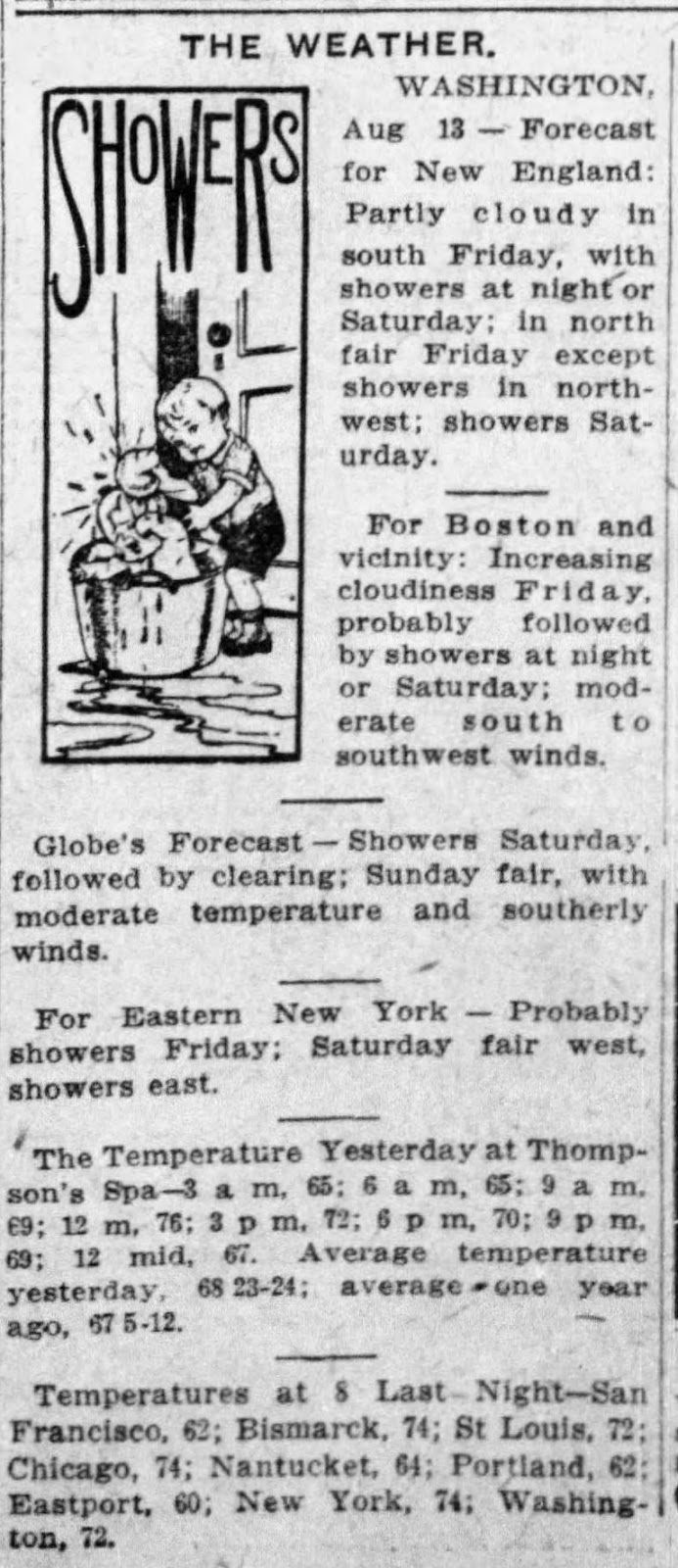 Ripping from the Headlines - Raiding Old Newspapers for Call of Cthulhu