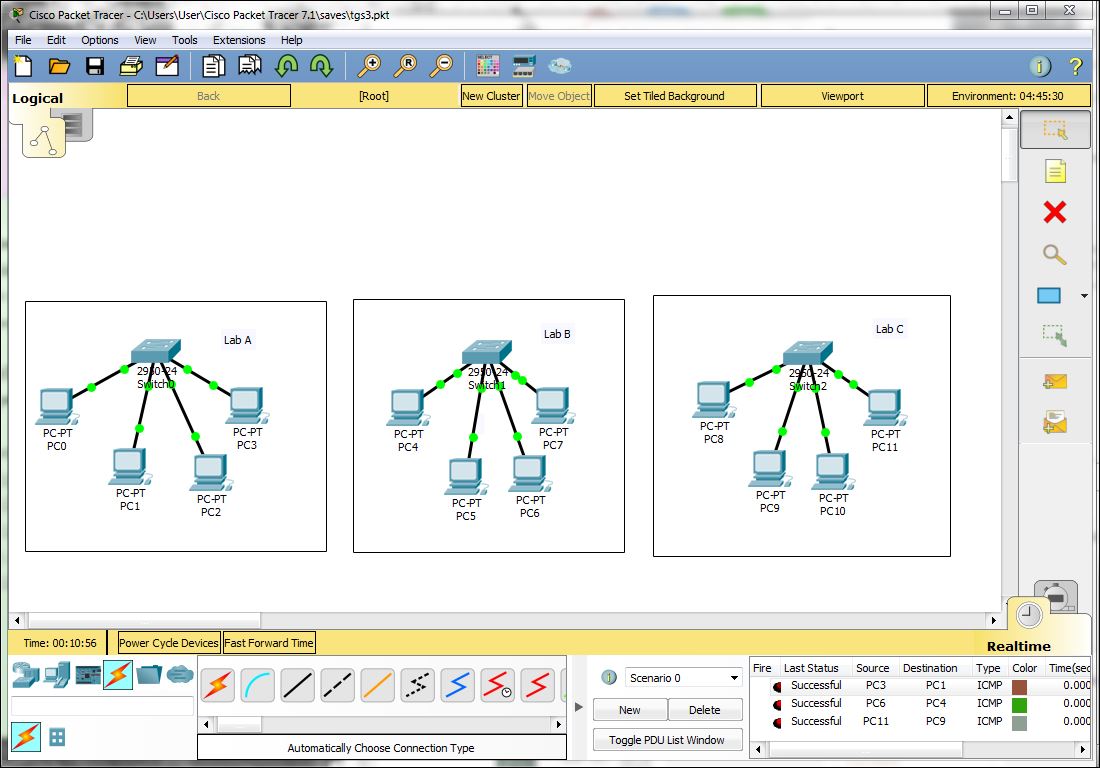 Chendikiany: KONFIGURASI JARINGAN ROUTER PADA CISCO PACKET TRACER