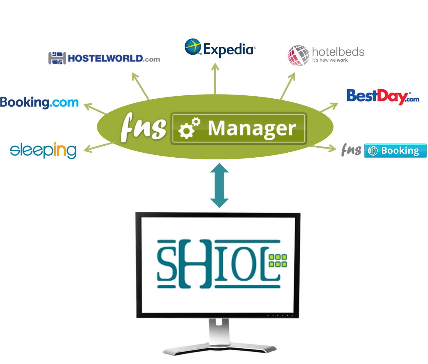 BLOG DE ATENCIÓN AL CLIENTE. IV UNIDAD: mayo 2017