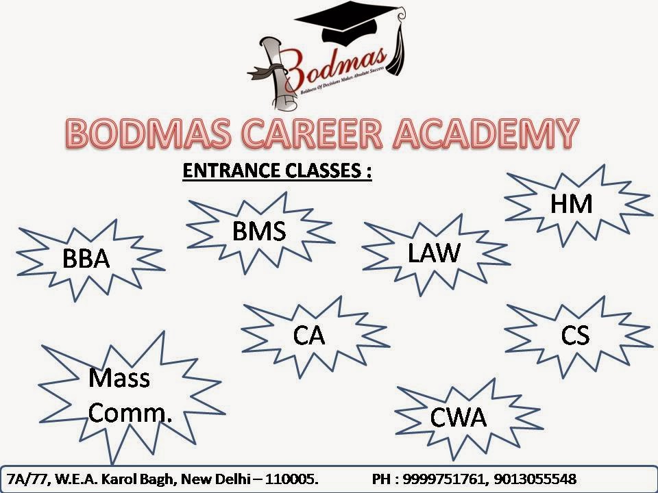 BODMAS CAREER ACADEMY: BUSINESS STUDIES -CLASS 12 - MIND MAPS