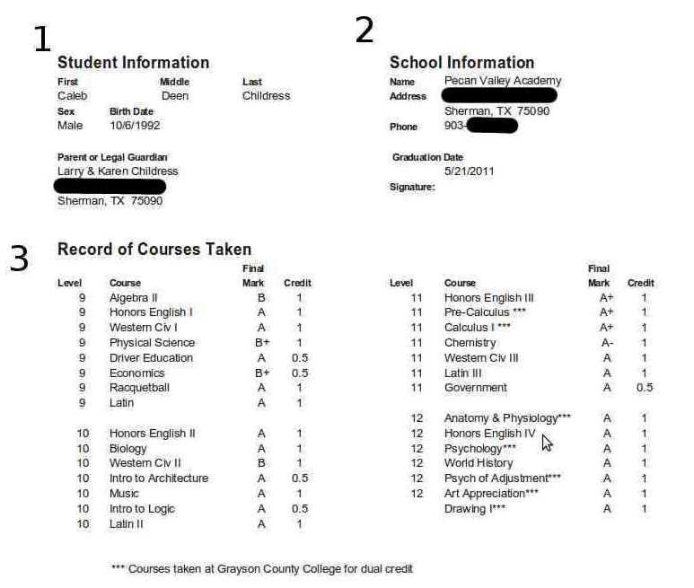 High School Transcripts For Homeschoolers High School Transcripts For Homeschoolers