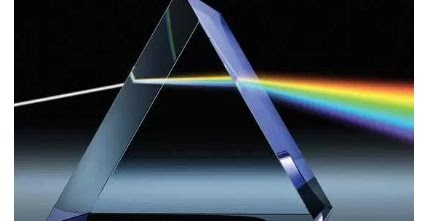 Ray Theory of Light