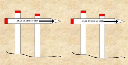 Mengenal Patok Survey Tambang - JURNAL KU