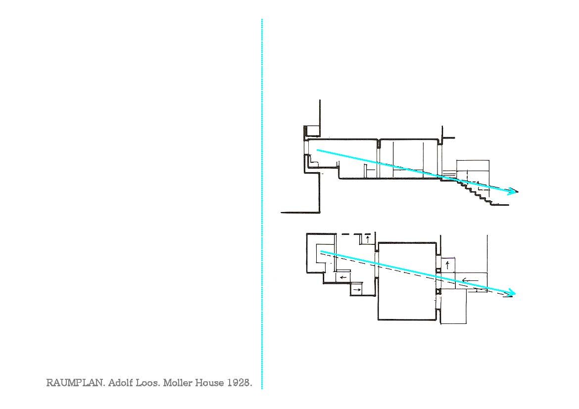 Proyectos Arquitectónicos ETSAG_UAH: Raumplan. Adolf Loos. Moller House