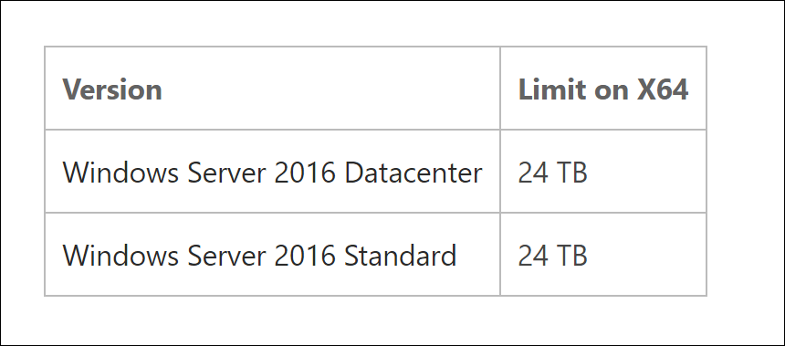SQL Server Torque: 2017