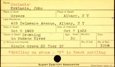 15 GREEKS in Menands, New York, Albany Rural Cemetery Burial Cards ...