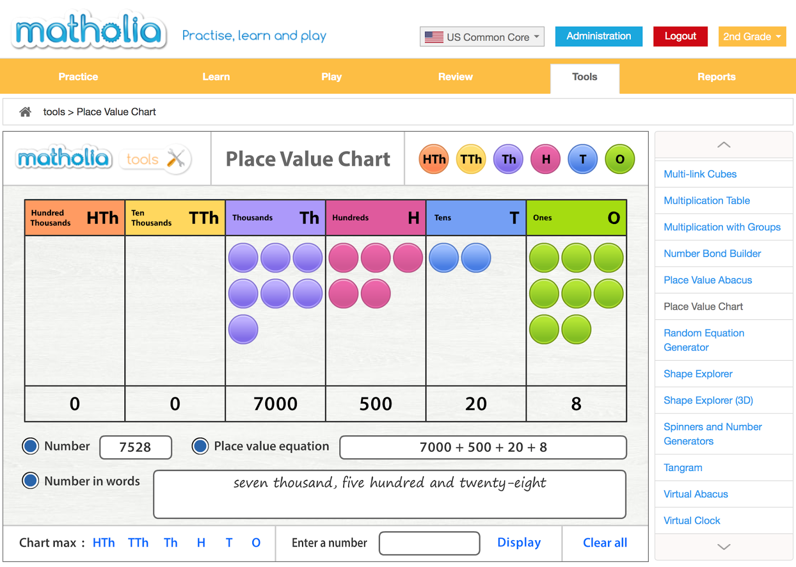 Matholia - The World-class Mathematics Online Portal: Virtual ...